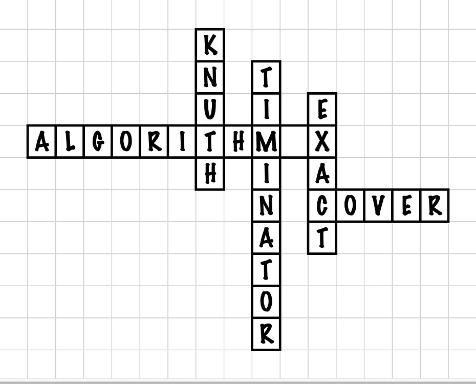 Suguru Solver Revisited Algorithm X
